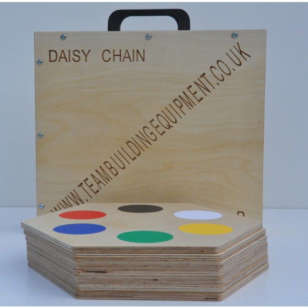 Daisy Chain B Challenge - Team Training Resources